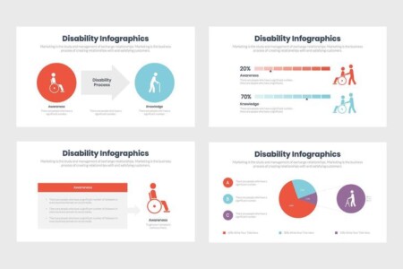 Disability Infographics Template – International Trade Council